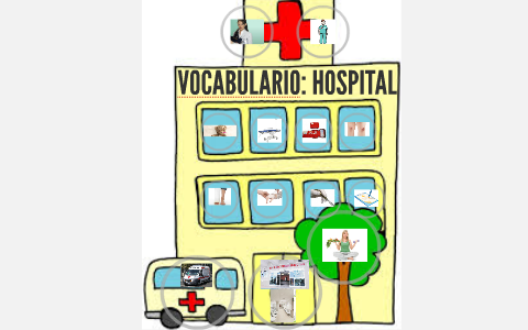 VOCABULARIO: HOSPITAL by Miriam Fernández on Prezi