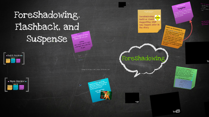 Foreshadowing, Suspense and Flashback by Sha-Von Valentine on Prezi