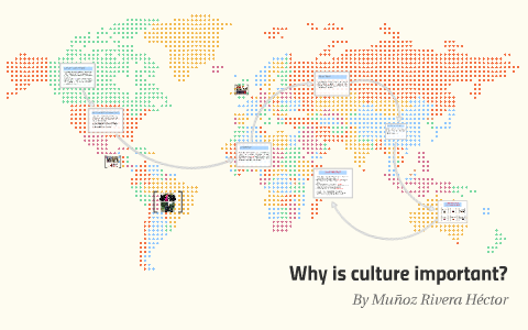 Why is culture important? by Héc Munoz on Prezi