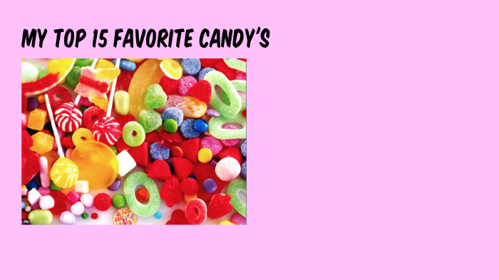 My top 15 favorite candy's by Juan Ortiz-Rodriguez on Prezi