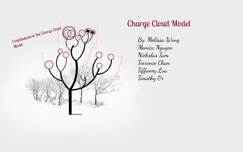 Charge Cloud Model by Melissa Wong on Prezi