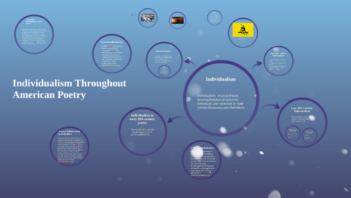 Individualism Throughout American Poetry by Bilbo Bagins on Prezi