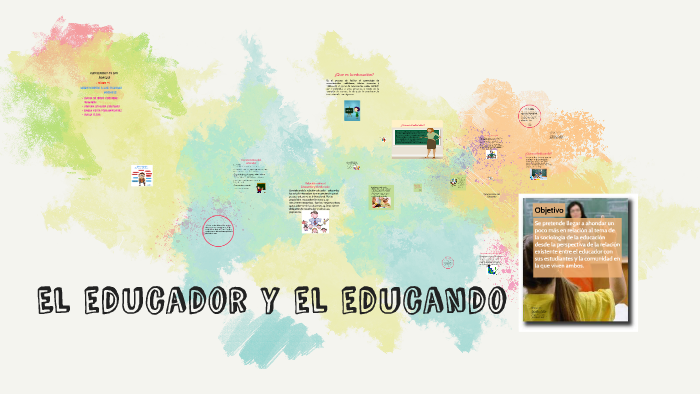 El educador y el Educando by Karla Greta Peña Rodriguez on Prezi