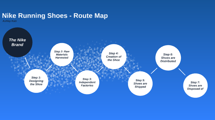 Geography of X Route Map by Ashley Katz on Prezi