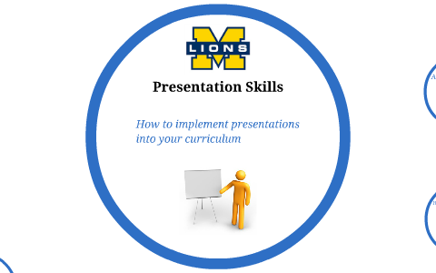 MHS Presentation Skills by kelly mader on Prezi