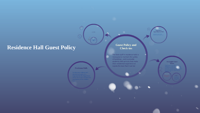 Residence Hall Guest Policy and Check-ins by Catherine Montgomery on Prezi