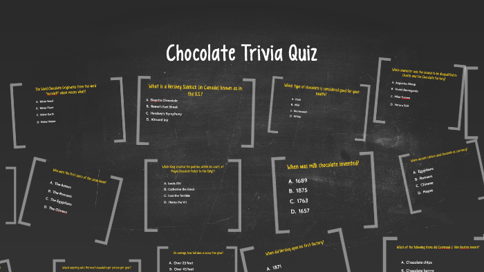 Chocolate Trivia Quiz by Jessica Bouchelle
