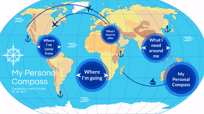 My Personal Compass by on Prezi
