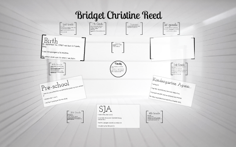 Bridget Reed by Mrs Mitchell on Prezi