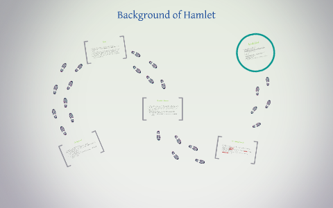 Background of Hamlet by Corinne DiTullio on Prezi