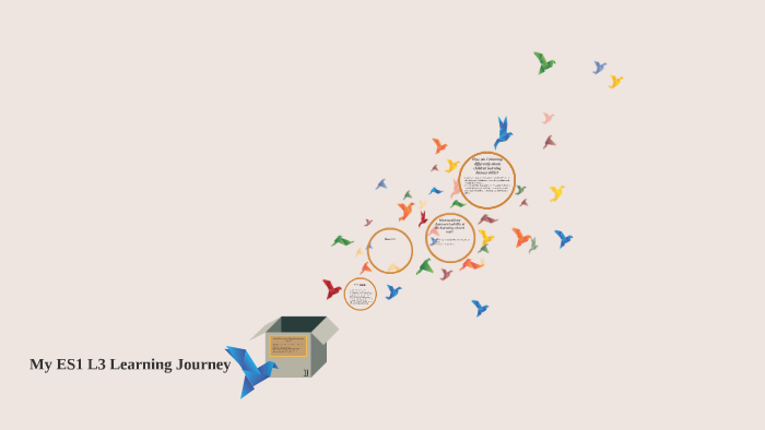 My ES1 L3 Learning Journey by F C on Prezi