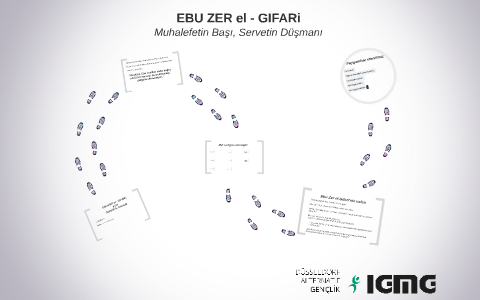 EBU ZER el - GIFARi by Ibrahim Gökbak on Prezi