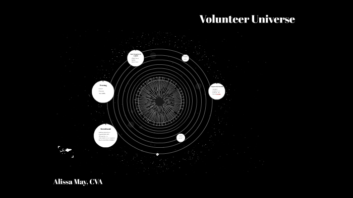Volunteer Life Cycle by Alissa May on Prezi