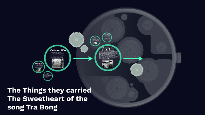 The Things they carried The Sweetheart of the song Tra Bong by Ethan ...