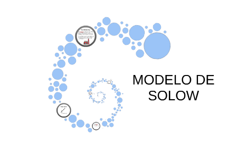 MODELO DE SOLOW by Oscar Alvarado on Prezi
