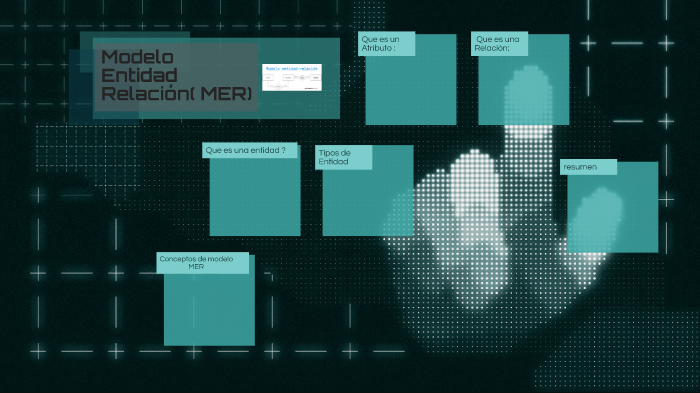 Modelo Entidad Relacion (MER) by oscar vasquez on Prezi