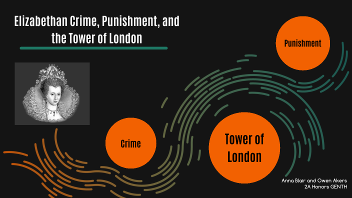 Elizabethan Crime, Punishment, and the Tower of London by Anna Huie on ...