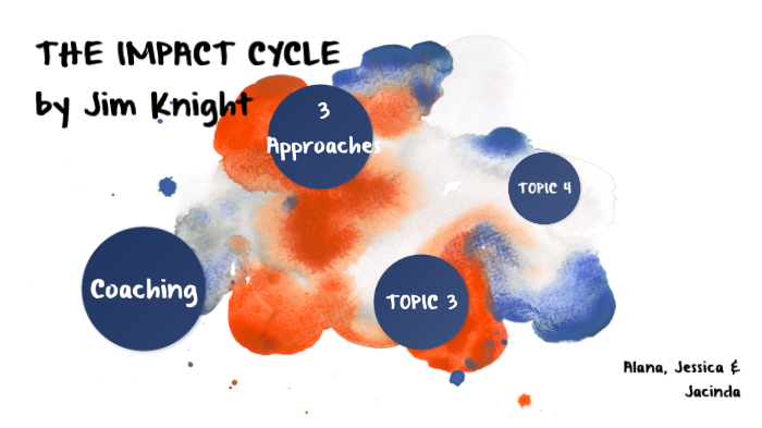 The Impact Cycle by Alana Starr on Prezi