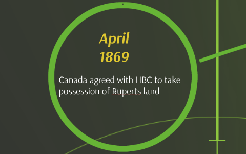 Metis Uprising Timeline by sean wiens on Prezi