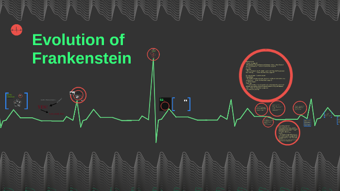 Evolution of Frankenstein by paulina vargas on Prezi
