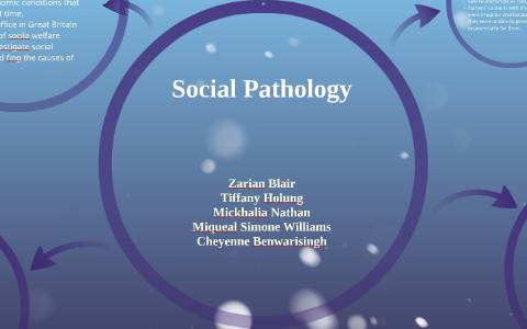 Social Pathology by Cheyenne Singh on Prezi