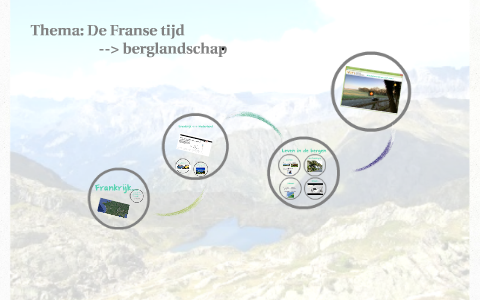 Thema: De Franse tijd by Caroline van Dijk on Prezi