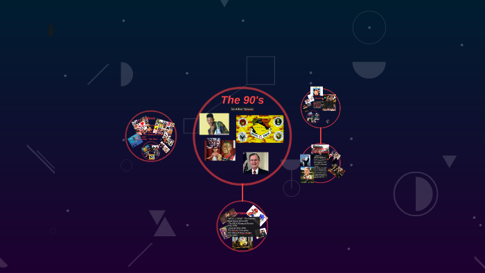 The 90's by Albert Tabarez on Prezi