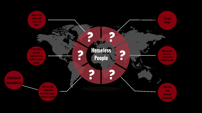 Homeless People by Windy Thantrige on Prezi