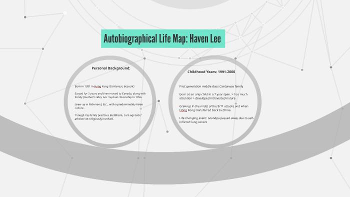 Autobiographical Life Map: Haven Lee by Haven Lee on Prezi