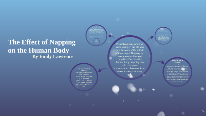 The Effect of Napping on the Human Body by Emily Lawrence