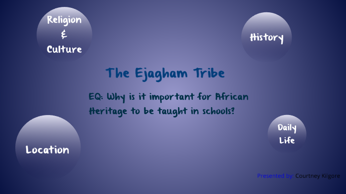 The Ejagham tribe in Africa by Kourtnei Kilgore on Prezi
