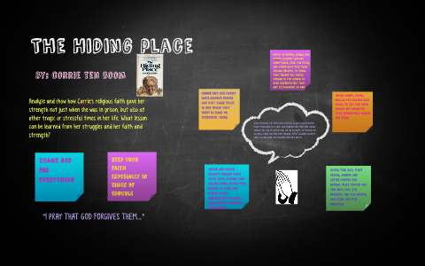 The Hiding Place by Abby Pearson on Prezi
