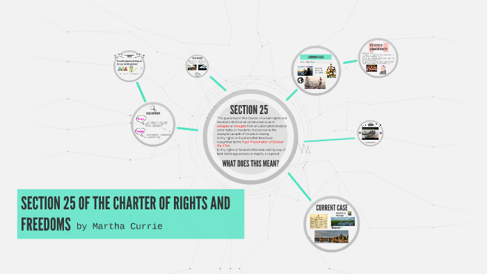 SECTION 25 OF THE CHARTER OF RIGHTS AND FREEDOMS by Martha Currie on Prezi