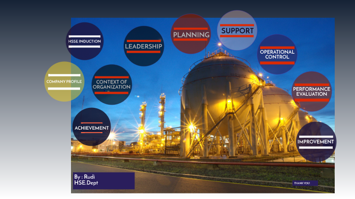 QHSSE & PROCESS SAFETY MANAGEMENT SYSTEM by rudi smallville on Prezi