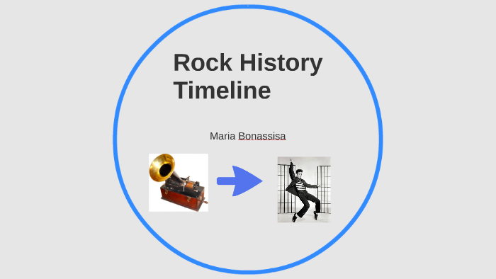 Rock History Timeline by Maria B on Prezi
