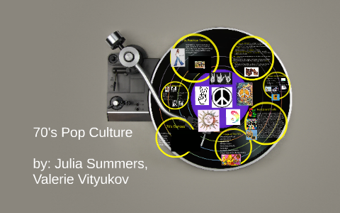 70s Pop Culture by Julia Summers on Prezi