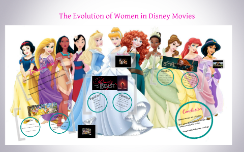 The Evolution of Women in Disney Movies by Nina Soutoul on Prezi