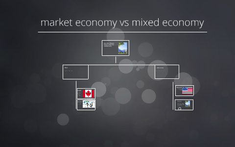 market economy vs mixed economy by andrew wall on Prezi