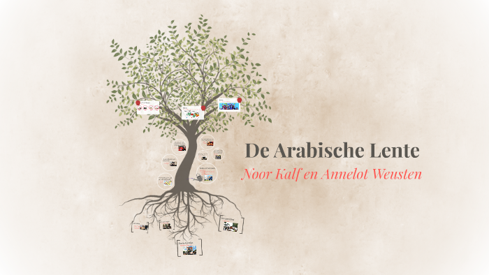 De Arabische Lente by Annelot Weusten on Prezi