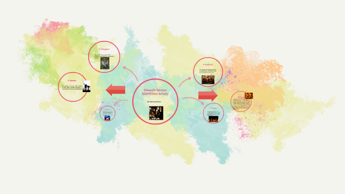 10th English- SOAPSTone Activity by Nickolas Kuehn on Prezi