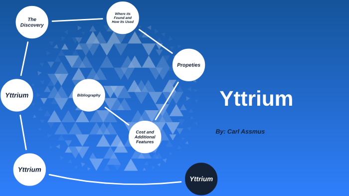 Yttrium by Carl Assmus on Prezi