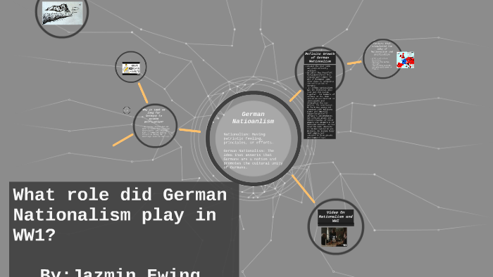 What role did German Nationalism play in WW1? by Jazmin Ewing on Prezi