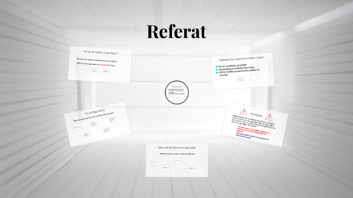 Att skriva referat by Jens Bylund on Prezi