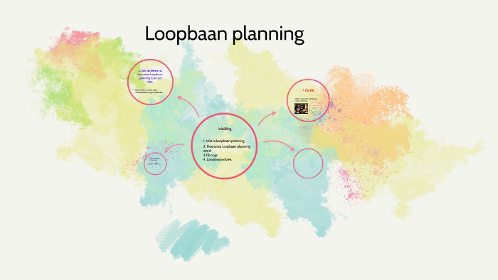 Loopbaan planning by Jens Schraven on Prezi