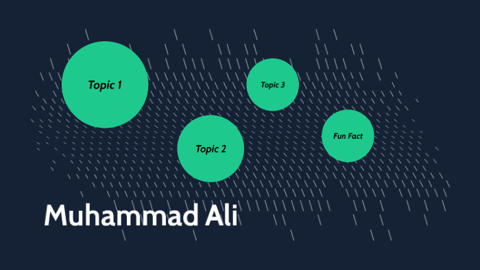 Black History Month: Muhammad Ali by Mike Khan on Prezi