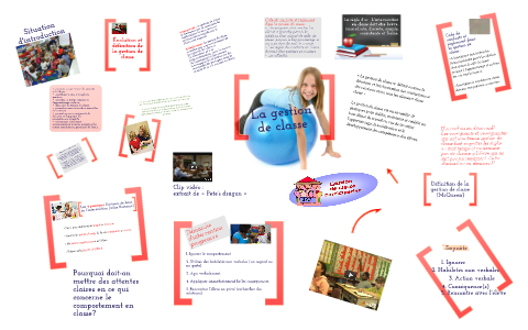 La gestion de classe by Rasha Ahmed on Prezi