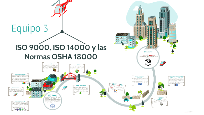 Iso 9000, Iso 14000 y las Normas OSHA 18000 by Karla Nohemi Marentes ...