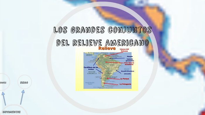 Los grandes conjuntos del relieve Americano by lucia givone on Prezi