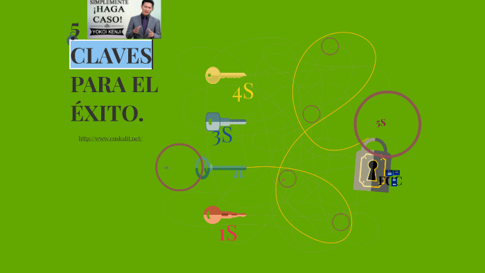 5 CLAVES PARA EL EXITO by gladys ortega on Prezi