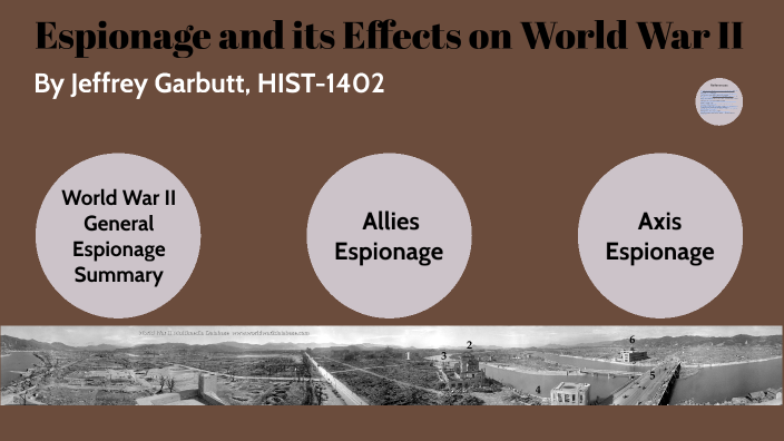 Espionage and its Effect on WW2 by Jeffrey Garbutt on Prezi